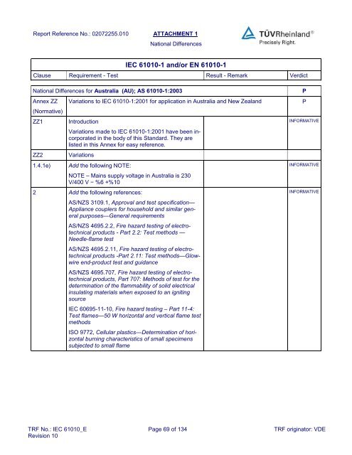 Report Reference No.: 020