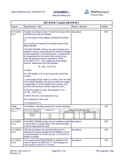 Report Reference No.: 020