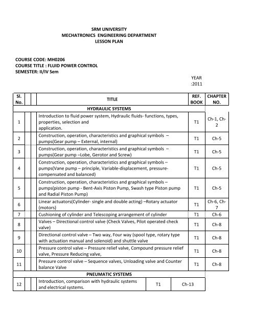 srm university mechatronics engineering department lesson plan ...