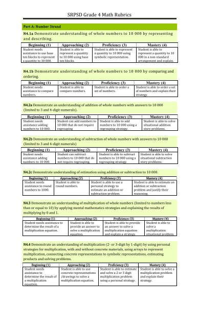 SRPSD Grade 4 Math Rubrics