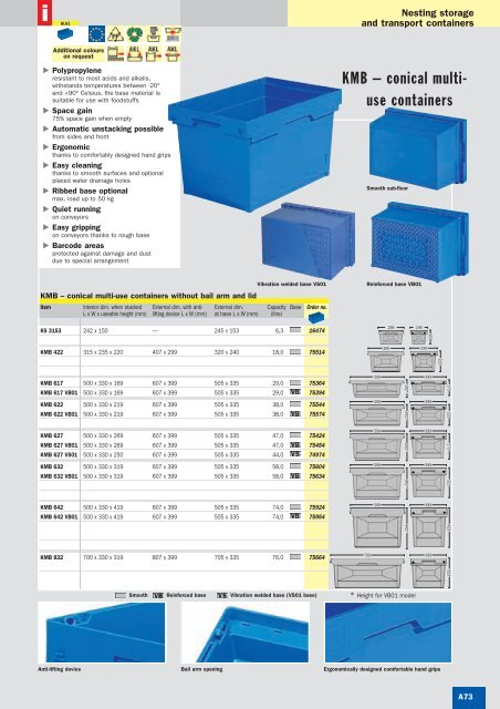 KMB â conical multi- use containers