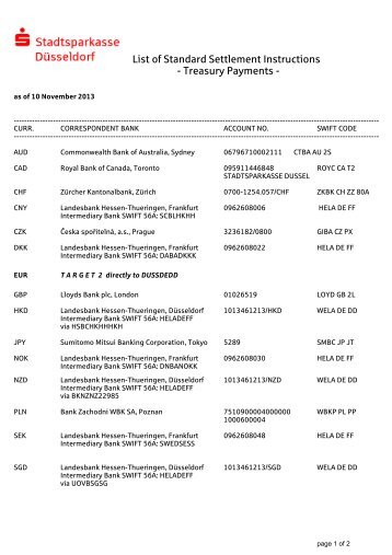 Standard Settlement Instruction - Hatton National Bank