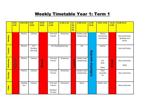 Weekly Timetable Year 1: Term 3 - St Barnabas CEVC Primary School