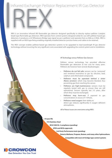 IREX datasheet.indd - CONTRONIX