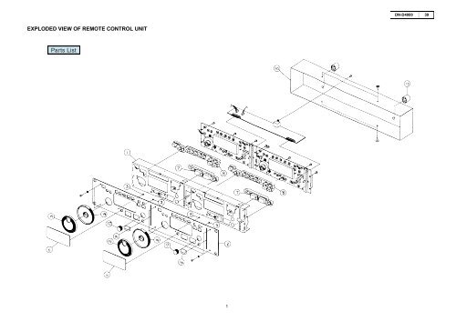 EXPLODED VIEW OF REMOTE CONTROL UNIT - Eurydice