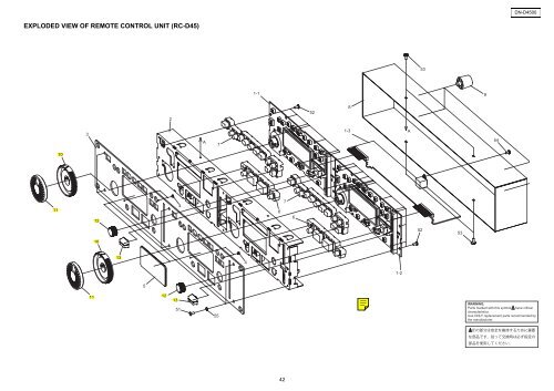 EXPLODED VIEW OF REMOTE CONTROL UNIT (RC ... - DJ Gugge