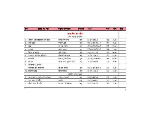Check List Hindi 2013