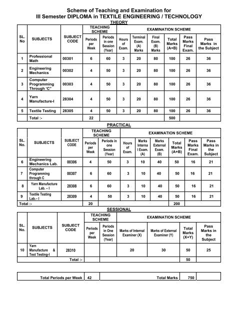 Scheme of Teaching and Examination for III ... - SBTE Home Page