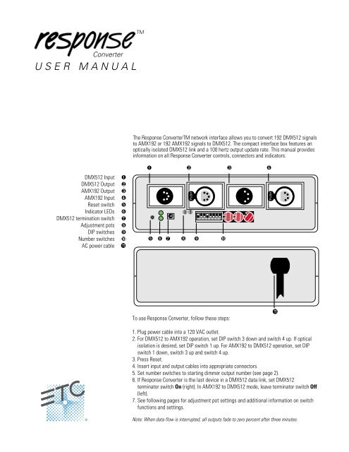 Response Converter User Manual - ETC