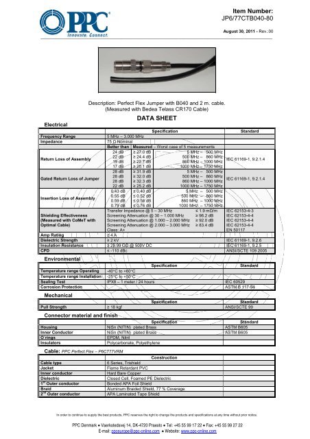 Item Number: JP6/77CTB040-80 DATA SHEET - PPC