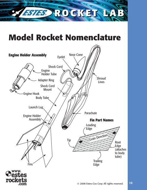 Rocket Nomenclature
