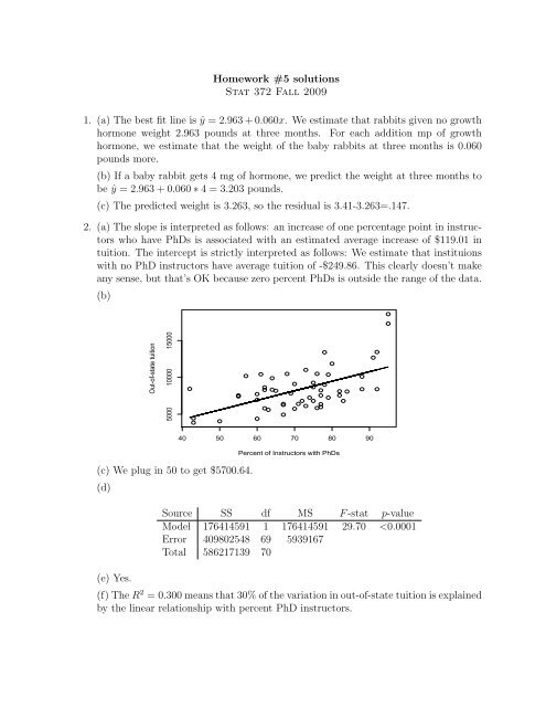 Solutions to Homework #5 - Statistics