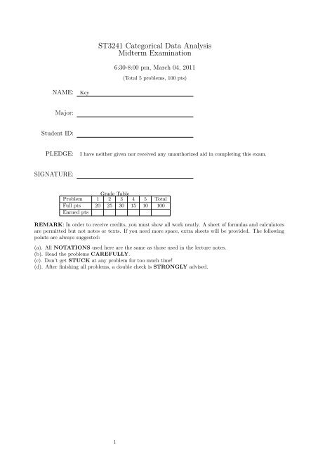 ST3241 Categorical Data Analysis Midterm Examination - The ...