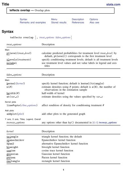Teffects Overlap Stata