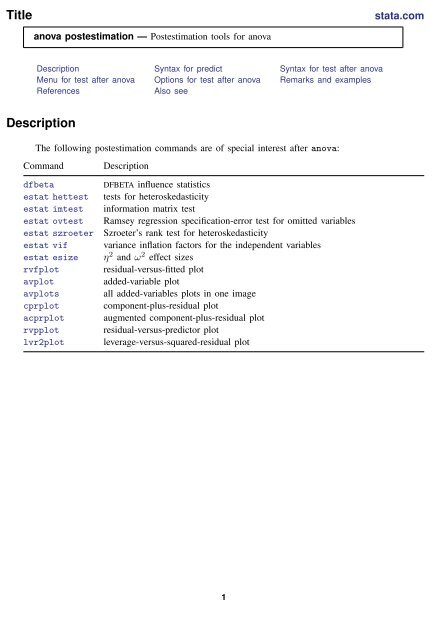 Anova Postestimation Stata