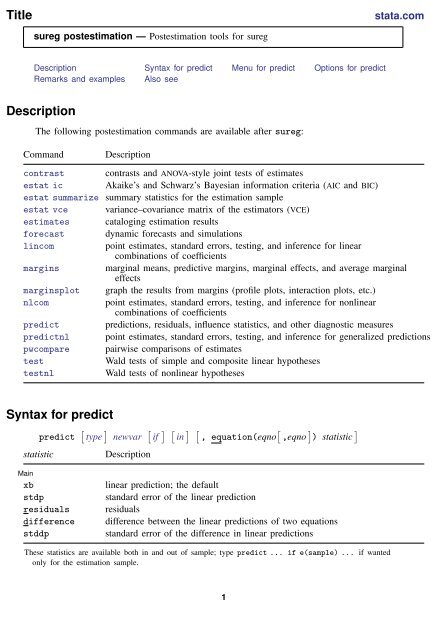 Sureg Postestimation Stata