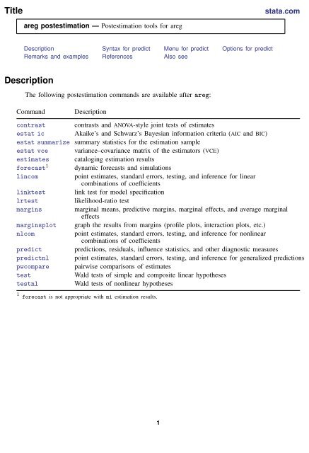 areg postestimation - Stata