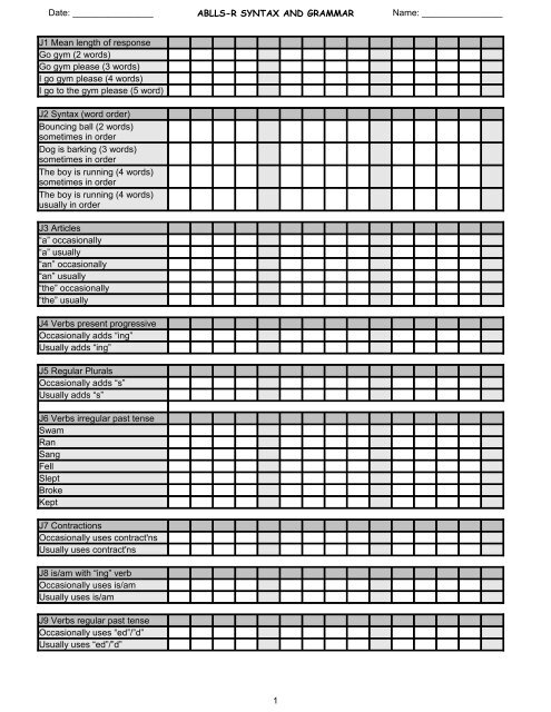 ABLLS-R SYNTAX AND GRAMMAR Name - Tracking Sheets