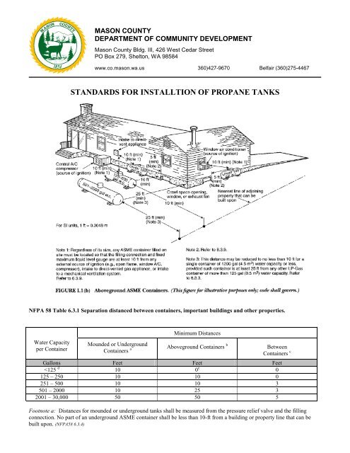 standards for installtion of propane tanks - Mason County