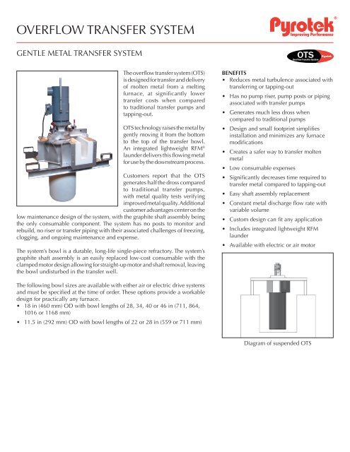 Overflow Transfer System (OTS) - English - Pyrotek