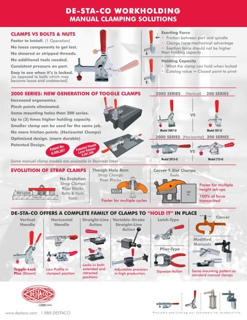 de-sta-co workholding manual clamping solutions