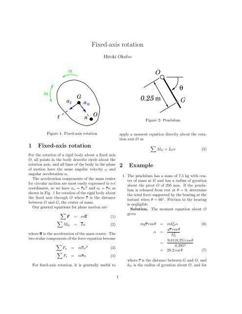 2. Fixed-axis rotation