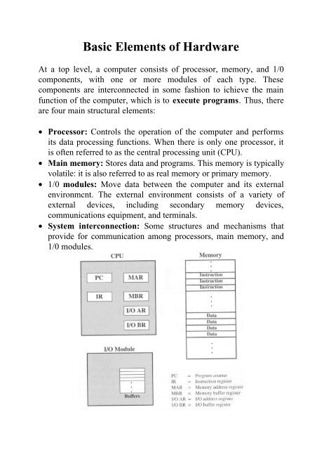 Basic Elements of Hardware