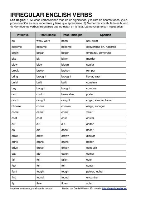IRREGULAR ENGLISH VERBS