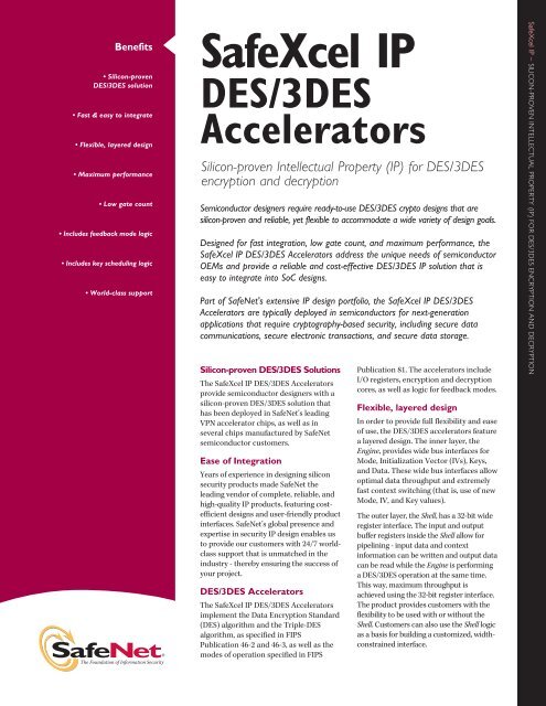 SafeXcel IP DES/3DES Accelerators - SafeNet
