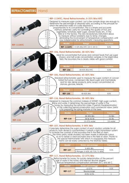 Refractometer Conversion Chart Hand Held Refractometer, 13 25% Honey