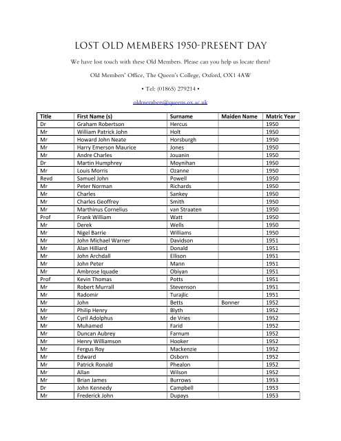 Lost List 2013 - The Queen's College
