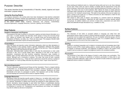 Development Of The AsTTle Writing Assessment Rubrics For, 48% OFF