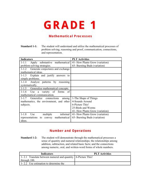 Grade 1 Math Correlation