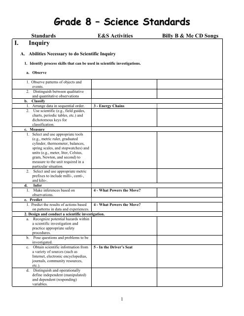 Grade 8 â Science Standards