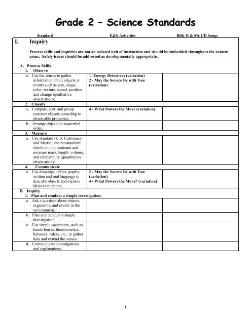 Grade 2 â Science Standards