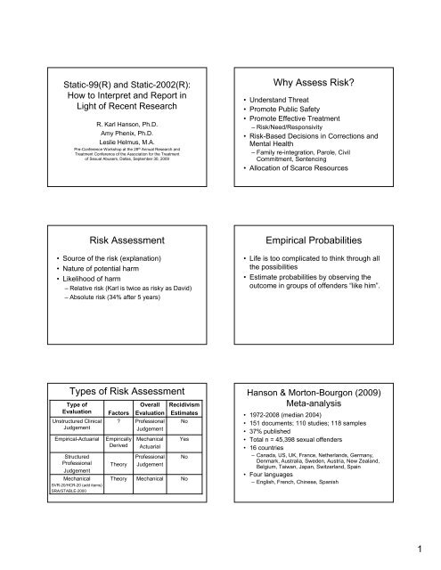 Why Assess Risk? Risk Assessment Empirical ... - Static-99