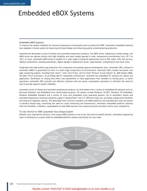 Embedded eBOX Systems - Steatite Embedded
