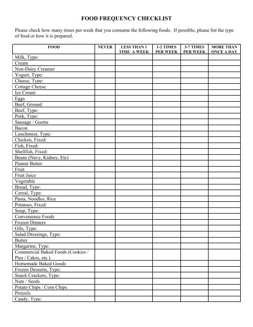 FOOD FREQUENCY CHECKLIST