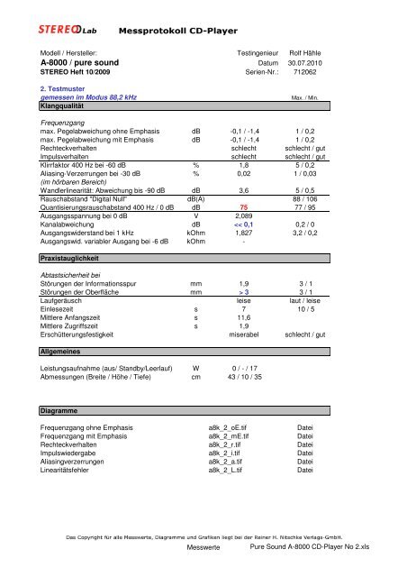 Pure Sound A-8000 CD-Player No 2 - Stereo
