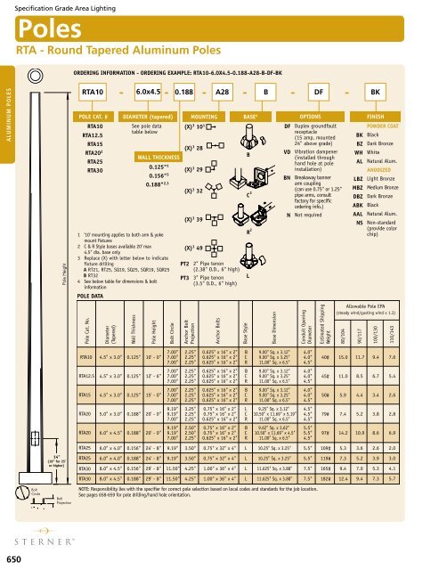 RTA - Round Tapered Aluminum Poles