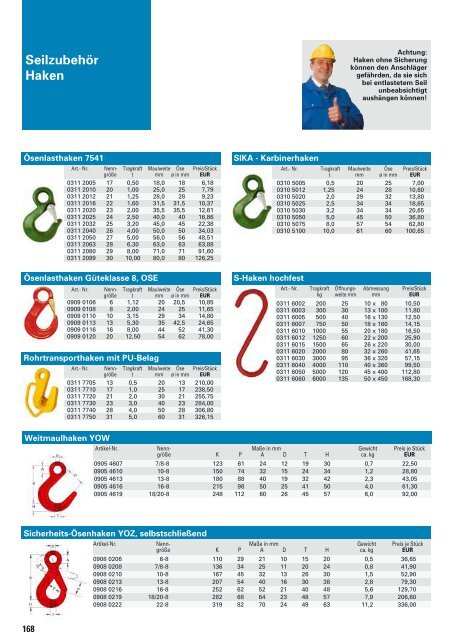 Lifting Eye Nut DIN 582 M20 Steel C15E Self Coloured , 53% OFF