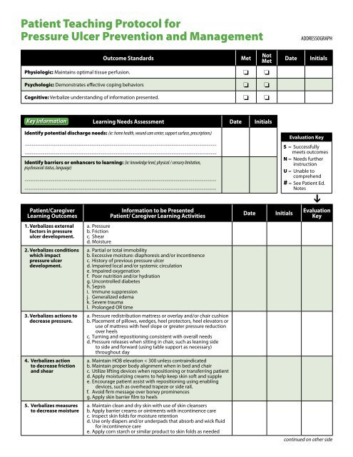 Patient Teaching Protocol for Pressure Ulcer Prevention and ...