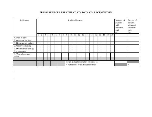 PRESSURE ULCER TREATMENT: