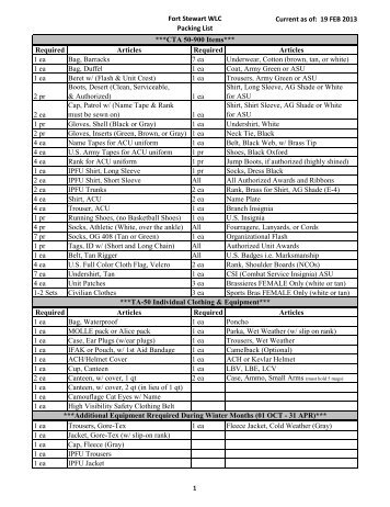 CLICK ON ITEM TO SEE EXAMPLE - Fort Benning - U.S. Army