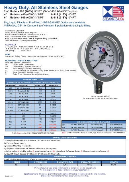Heavy Duty, All Stainless Steel Gauges