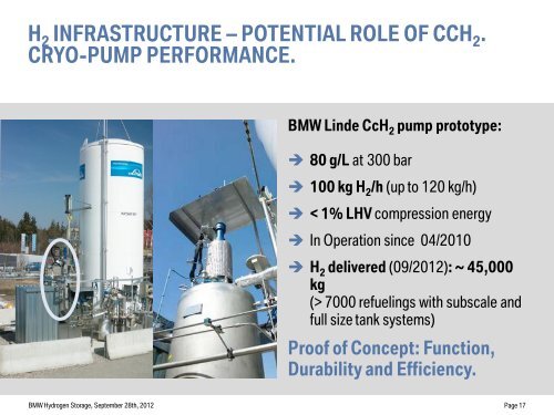 BMW HYDROGEN STORAGE DEVE