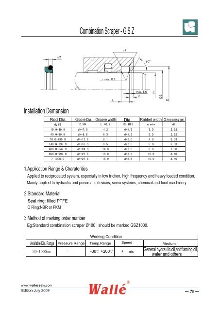 Turcon Excluder 5-PTFE Scraper Seals GSZ-Wiper GSZ