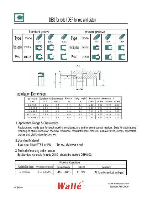 Turcon variseal M2-PTFE spring energiszd seals