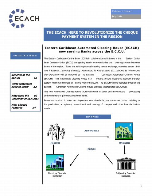 THE ECACH HERE TO REVOLUTIONIZE THE CHEQUE PAYMENT SYSTEM IN THE REGION