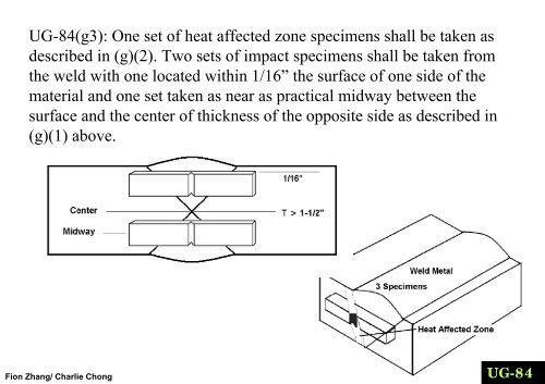 UG-84(h)(3) Material